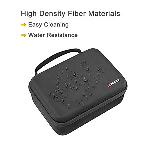 RLSOCO Carrying Case for Nintendo Entertainment System NES Classic Edition/Super NES Classic Mini, Protective Storage Case for Console and Controller（Case Only）
