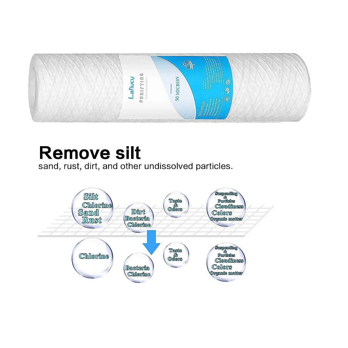 Lafiucy 50 Micron 10" x 2.5" String Wound Sediment Water Filter Cartridge,5 Pack,Whole House Sediment Filtration, Universal Replacement for Most 10 inch RO Unit