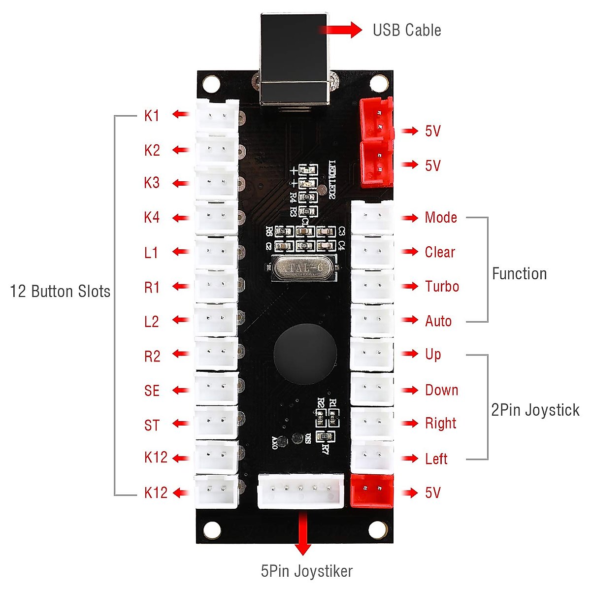 Easyget 2 Player Zero Delay Generic Game Controller USB to Joystick for MAME & Raspberry Pi 1/2/3 RetroPie DIY Projects