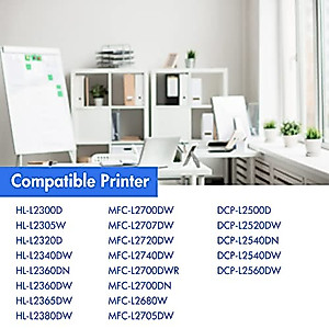 TN660 TN-660 TN630 Toner Cartridge: 2 Pack High Yield Black Compatible TN 660 TN 630 TN-630 Toner Replacement for Brother HL-L2300D HL-L2380DW HL-L2320D HL-L2340DW DCP-L2540DW MFC-L2700DW Printer