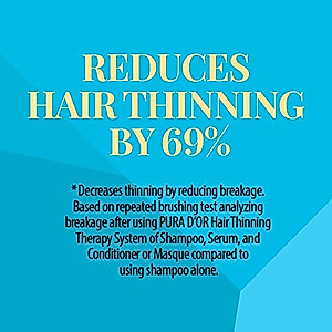 PURA D'OR Hair Thinning Therapy 3-Piece Set, Shampoo, Conditioner & Masque for Best Results, Infused with Argan Oil, Biotin, All Hair Types, Men & Women (Packaging may vary)