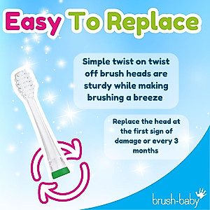 KidzSonic Rocket and Unicorn Electric Toothbrush Replacement Brush Heads - Pack of 4 (Ages 3+ Years)