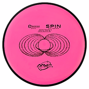 MVP Disc Sports Electron Spin Disc Golf Putter (170-175g / Colors May Vary)