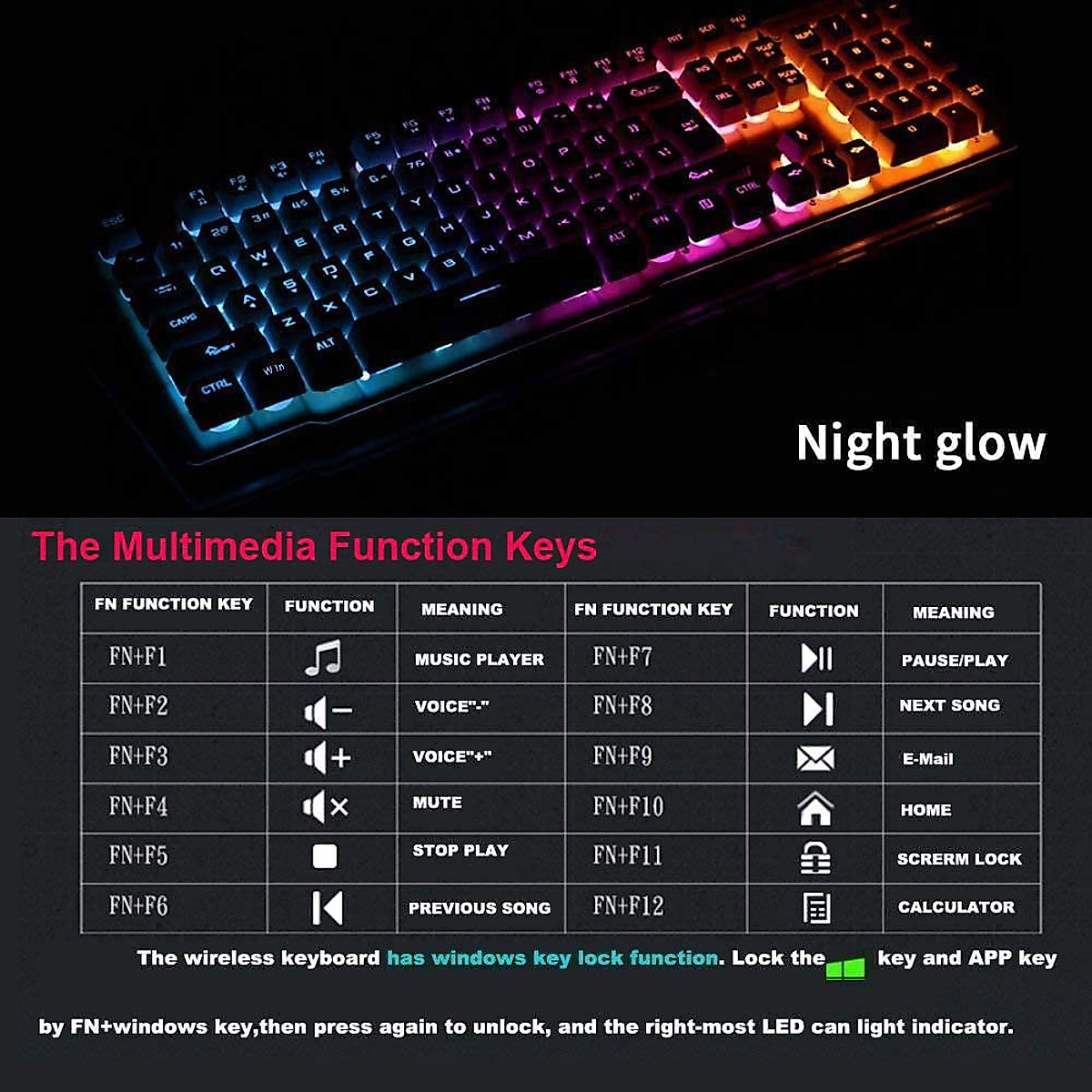 Rechargeable Keyboard and Mouse,Suspended Keycap Mechanical Feel Backlit Gaming Keyboard Mouse Set-Wireless 2.4G Drive Free,Adjustable Breathing Lamp,Anti-ghosting,12 Multimedia Keys (Black-RGB)