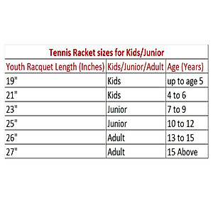 Yonex EZONE Bright Blue 17 Inch Junior Tennis Racquet Starter Set or Kit for Boys Bundled with a 3-Pack of Purple Super GRAP Overgrips and a Can of Tennis Balls
