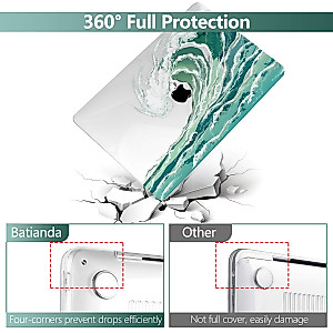 Batianda MacBook Air 13 Inch Case 2020 2019 2018 Release A2337 A2179 A1932,Pattern Clear Hard Case Shell Cover with Keyboard Cover & Screen Protector for New MacBook Air 13 Retina & Touch ID (Wave)