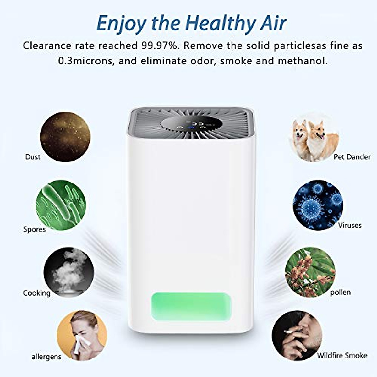 ZHENGXOO Small Air Purifiers with True HEPA Filter For Home Cover Up To 370 sq.ft, CADR:120 with air quality monitoring function to automatically adjust, Model:AM-160 (White)