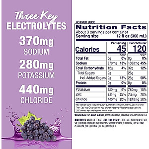 Pedialyte Grape (33.8 Ounce)