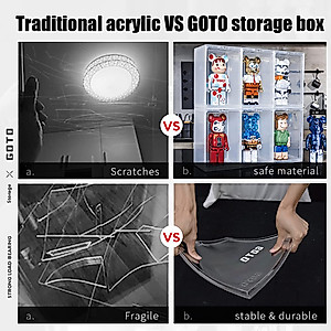 GOTO White Display Storage Case only Front Clear, Assemble Display Box, Dustproof Protection Show Case for Action Figures, Garage Kits, Legos, Collectibles, Bearbrick Toys (1 X 400%, 12L)