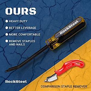 Upholstery Staple Remover | Tack Lifter Tool With Double Pronged Head For Pulling Nails, Staples, and Tacks.