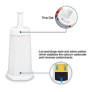 Ouxunus Filter - Replacement Water Filter Compatible with Breville Sage Claro Swiss For Oracle, Barista & Bambino - Compare to Part #BES008WHT0NUC1.(Pack of 4)