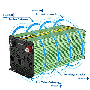 EDECOA 2000W Power Inverter 12V DC to 110V 120V AC 2000 Watts with Remote Control LCD Display USB 3 Outlets for Cars, Trucks, RVs, Rural Cabins