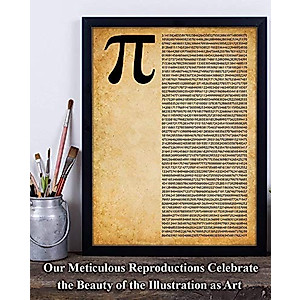 Math Art Prints - Pi - 11x14 Unframed Print - Classroom Wall Posters & Prints, Math Teacher Office Pictures For Wall, Classroom Posters High School College