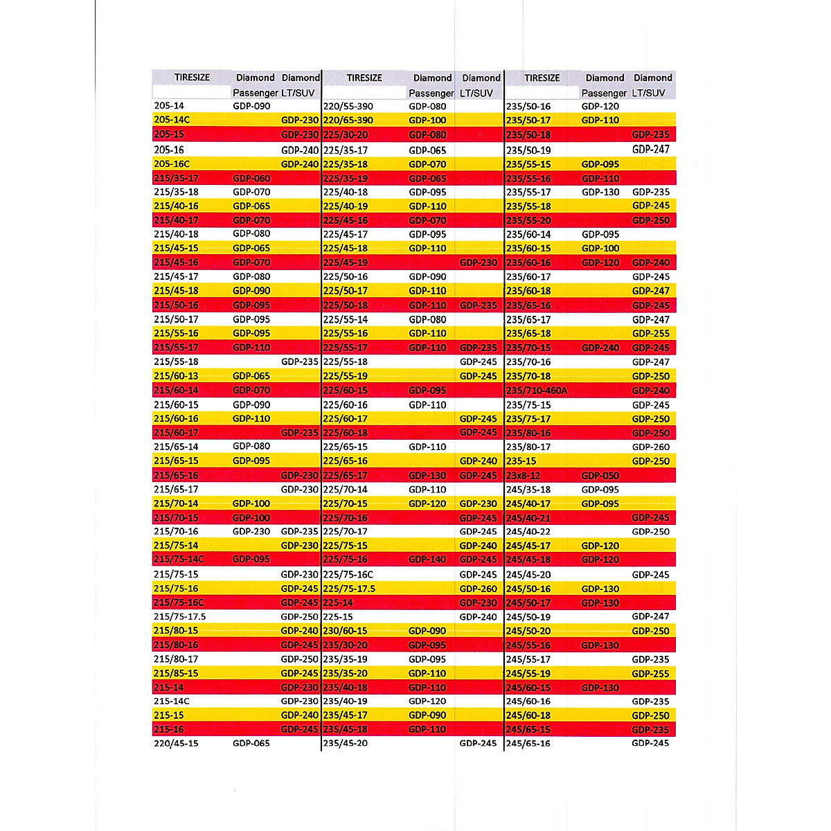 Grizzlar GDP-080 Car Diamond Alloy Tire Chains 205/55-16 195/65-15 215/45-17 205/50-16 205/60-15 205/65-14 215/40-18 195/60-16