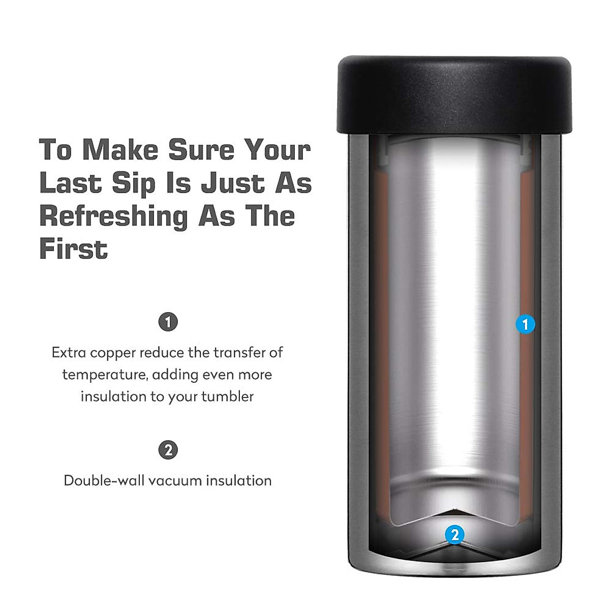 JIVILILM Stainless Steel Insulated Cooler for 12oz Slim Cans | Skinny Can Drinks Holder for Hard Seltzer, Beer, Soda, and Energy Drinks (Gray)