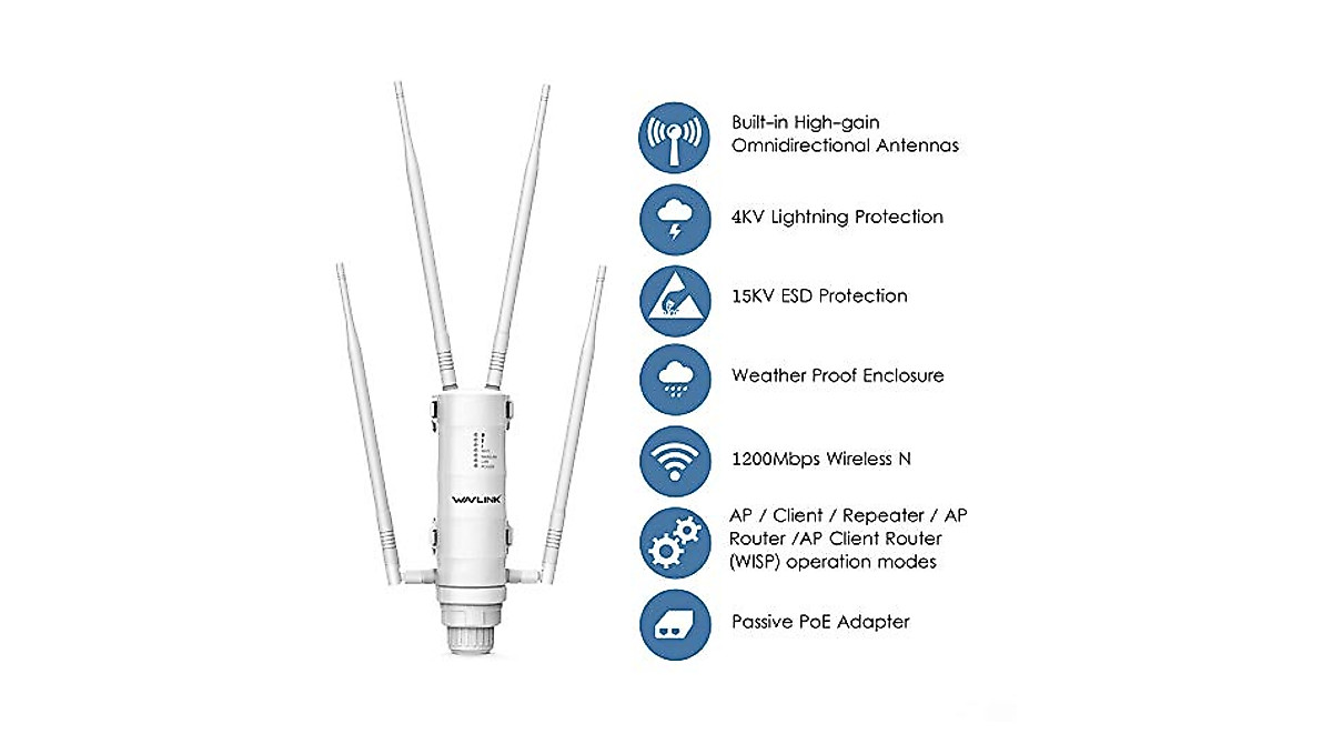 WAVLINK AC1200 Outdoor WiFi Range Extender - Long Range