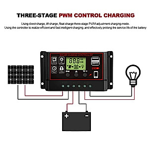 WERCHTAY 60A Solar Charge Controller 12v/ 24v PWM Solar Panel Charge Controller Intelligent Regulator with 5v Dual USB Port Display Adjustable Parameter LCD Display and Timer Setting ON/Off Hours