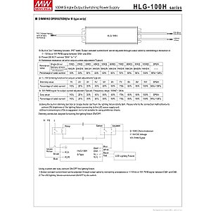 MEAN WELL HLG-100H-48 100 W Single Output 2 A 48 Vdc Output Max IP67 Switching Power Supply - 1 item(s)