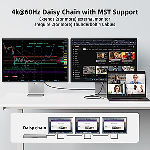 For Thunderbolt 4 Cable 40Gbps 2 in 1 USB C Cable 100w E-Marker 8k/5k Single and 4k Dual Displayport Cable Video Type C Cable USB C to USB C/A cable Fast Charging Data Transfer Cable 3.3FT
