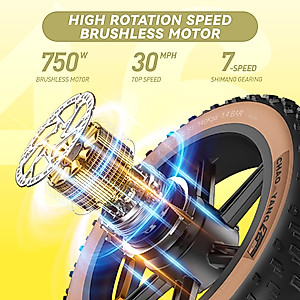 EOSBIKE JANSNO Electric Bike 20" x 4.0 Adult Electric Bike with 750W Brushless Motor with Unlockable Rage Mode, 48V 34Ah Modular Dual Batteries, Extra Long Range, 7-Speed Transmission UL Listed