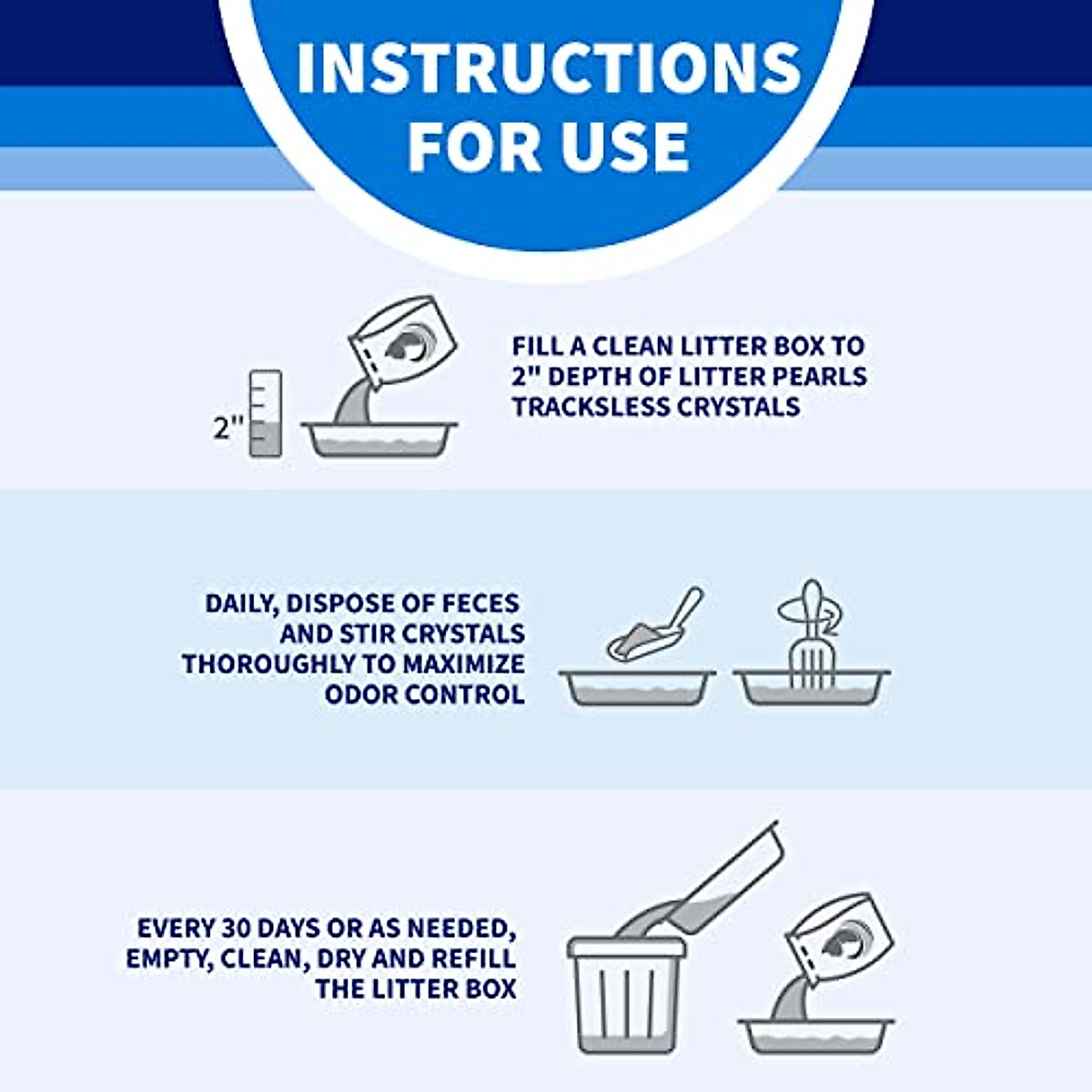 Litter Pearls Tracksless Unscented Non-Clumping Crystal Cat Litter with Odorbond, 7 lb, White, Clear and Blue Crystals