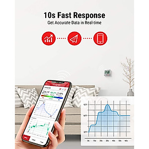 ThermoPro TP357 Digital Hygrometer Indoor Thermometer of 260FT, Bluetooth Humidity Meter with Smart App, Room Humidity Gauge with Humidity Sensor