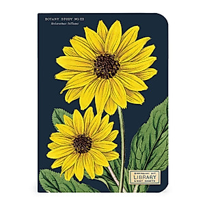Botany Mini Notebooks