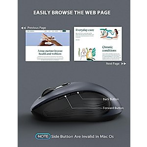 Trueque Wireless Mouse for Laptop, 2.4GHz Ergonomic Computer Mouse with Back & Forward Buttons, 3 Levels Tracking Speed, 6 Buttons, Optical USB Cordless Mice for Windows Chromebook MacBook PC (Gray)