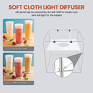 HitTopss Photo Studio Light Box for Photography, 24"x24"x24" Professional LightBox Shooting Tent Kit with 6 Color Backdrops for Jewelry and Product Photography