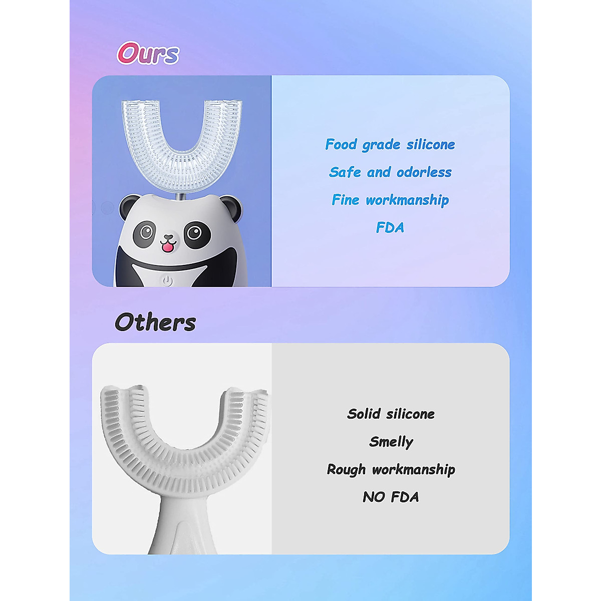 U Shaped Kid Electric Toothbrush Replacement Heads, 2PCS Kids Automatic Electric Toothbrush Replacement Heads, Food Grade Silicone Toddler Toothbrush Head for 2-6 Years Old