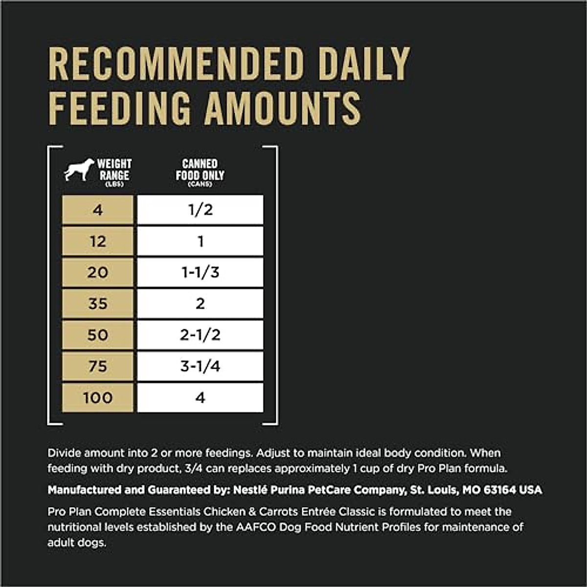 Purina Pro Plan High Protein Dog Food Wet Pate, Chicken and Carrots Entree - (Pack of 12) 13 oz. Cans