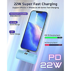 GIN FOXI Portable Charger for iPhone, Fast Charging (22W) LCD Digital Display Cute Power Bank, Portable Phone Charger Battery Pack for iPhone 14/14 Plus/13/13 Pro Max/12/11/8