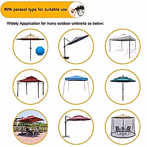 Tiimmgaal 10' x 10' Patio Umbrellas Netting Mosquito Netting, Gazebo Canopy Patio Umbrella square clearance or circularity OtdoorCanopy Umbrella Screen (Black)（Note: mosquito netting only）