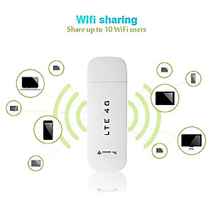 4G LTE USB Network Adapter Wireless WiFi Hotspot Router Modem Stick, Mini Network Adapter Share up to 10 WiFi Users,Memory, Expansion up to 32GB (with WiFi Function)