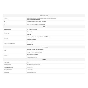 Waveshare 4G/3G/2G/GSM/GPRS/GNSS HAT for Raspberry Pi Based on SIM7600G-H Supports LTE CAT4 up to 150Mbps for Downlink Data Transfer