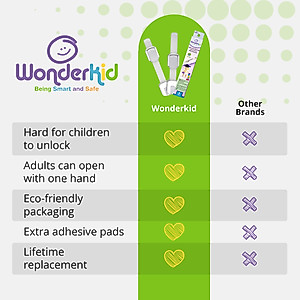 Adjustable & Reusable Child Safety Cabinet Locks & Latches, Baby Proofing Door Window, Cabinet, Toilet, & Refrigerator Lock, Child Safety Strap Locks with Adhesive Pads, Pack of 2, Silver - Wonderkid