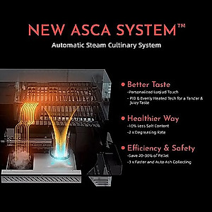 Portable Pellet Grill & Smoker - ASMOKE AS350 256 sq. Pellet Smoker w/Meat Probe, ASCA System™ Smoker Grill, Easy to Set Up & Clean Portable Smoker, Auto Temp Control 8-In-1 Wood Pellet Grill, Blue