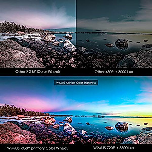 Mini WiFi Projector Full HD 1080P Projector Compatible with PC Firestick TV Box USB Drive Chromecast