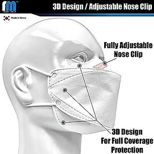 Alliable Medical [10Packs] KF-94 - Face Protective Mask for Adult (White) [Made in Korea] [10 Individually Packaged] Premium KF-94 Certified Face Safety White Dust Mask [English Packing]