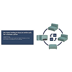 LLappuil Modern Modular Sectional Sofa Set, Low Back Minimalist Style Couch with Ottoman and Chaise Lounge, Soft Fabric 14 Seater Oversized 130.6" Sofa for Living Room, Dark Grey