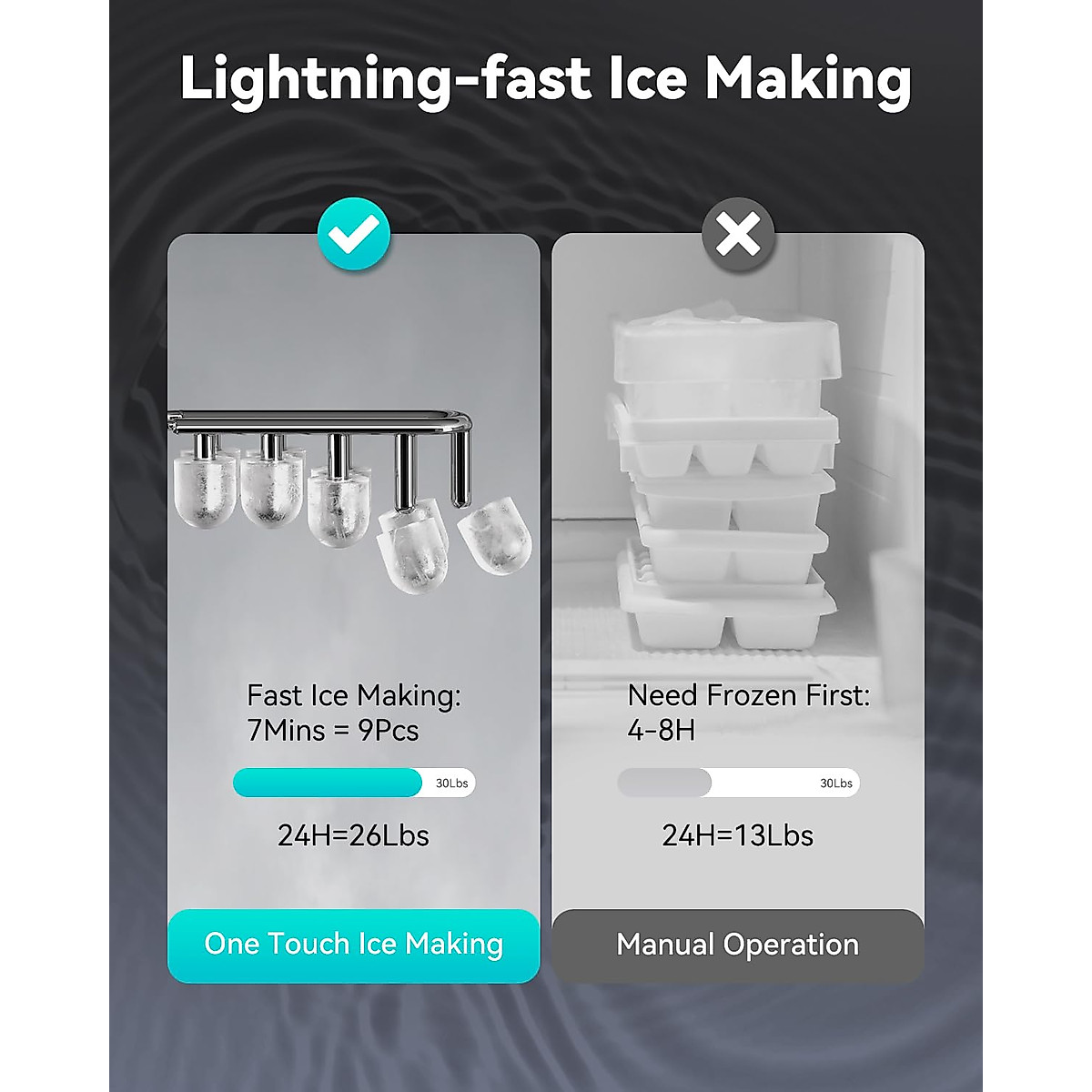 CROWNFUL Ice Maker Machine for Countertop, 9 Bullet Ice Cubes S/L Ready in 7 Minutes, 26lbs/24H, Auto self-Cleaning, Portable Small Ice Maker with Scoop and Basket, Silver