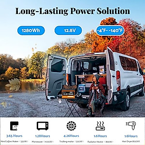 12V 100Ah LiFePO4 Rechargeable Battery,32F Charging Cut off, IP65, 1280Wh, Built-in 100A BMS Lithium-Ion Phosphate Deep Cycle Battery, Replace for SLA/AGM, RV, Boats, Wheelchairs, Golf Cart