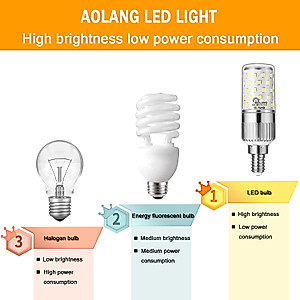 Aolang E12 LED Bulbs,12W LED Candelabra Bulbs,100 Watt Equivalent, Daylight White 6000K Chandelier Bulbs, E12 Base Ceiling Fan Light Bulbs, 85V-265V, 1000Lumen Corn Bulbs, Non-Dimmable (4 Pack)