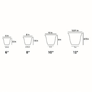 The HC Companies 12 Inch Eclipse Square Planter with Saucer - Indoor Outdoor Plant Pot for Flowers, Vegetables, and Herbs, Black