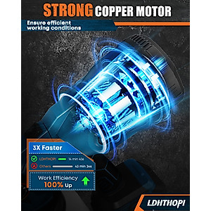 LDHTHOPI Cordless Paint Sprayer, 1200ml Paint Sprayer Gun with 2 * 3.0Ah Batteries, 20V Paint Sprayer with 5 Copper Nozzles, 3 Spray Patterns, 10 Funnel Paper for Wall, Fence, Metal, Floor, DIY