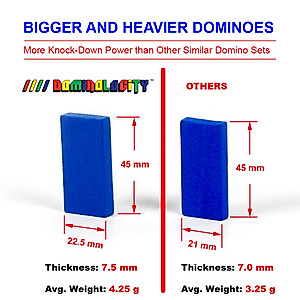 Dominolocity 1,100 Piece Wooden Dominoes Set - Colored Bulk Racing and Rally Building Blocks Kit, Colorful Wood Plain Blank Tiles Design for Stacking, Toppling, and Tumbling Races