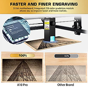 ATOMSTACK A5 Pro Commercial Laser Engraver, 40W Laser Engraving Machine with 5.5W Fixed-Focus Diode Compressed Spot & CNC Laser Cutter with 410X400mm Working Space for Metal, Wood, Acrylic, Leather