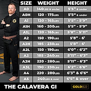 Gold BJJ Calavera Jiu Jitsu Gi - Ultra Strong Gold Weave Premium Kimono - IBJJF Competition Approved Uniform (Black, A4)