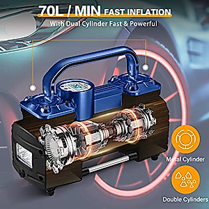 GSPSCN Portable Digital Car Tire Inflator with Gauge 150Psi Auto Shut-Off, Heavy Duty Double Cylinders 12V Air Compressor Pump w/Emergency LED Light for Auto,Truck,Car,Bicycles,RV,SUV,Balls etc. Blue