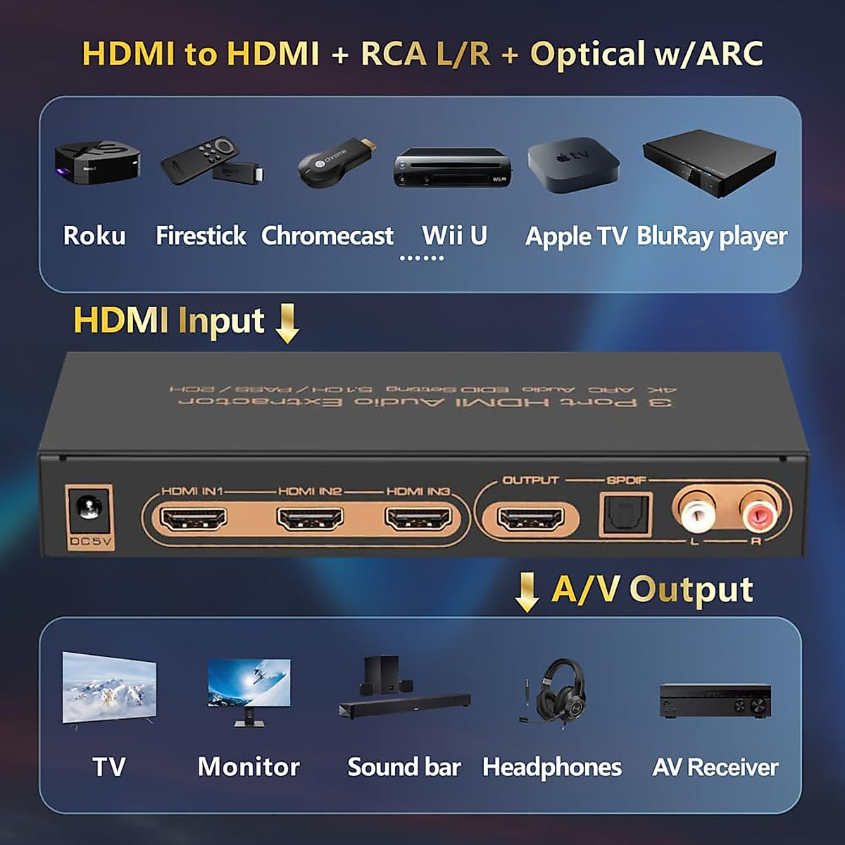 iArkPower 3 in 1 Out HDMI Switch Audio Extractor 4K@30Hz HDMI Switcher with Optical RCA L/R Audio Out